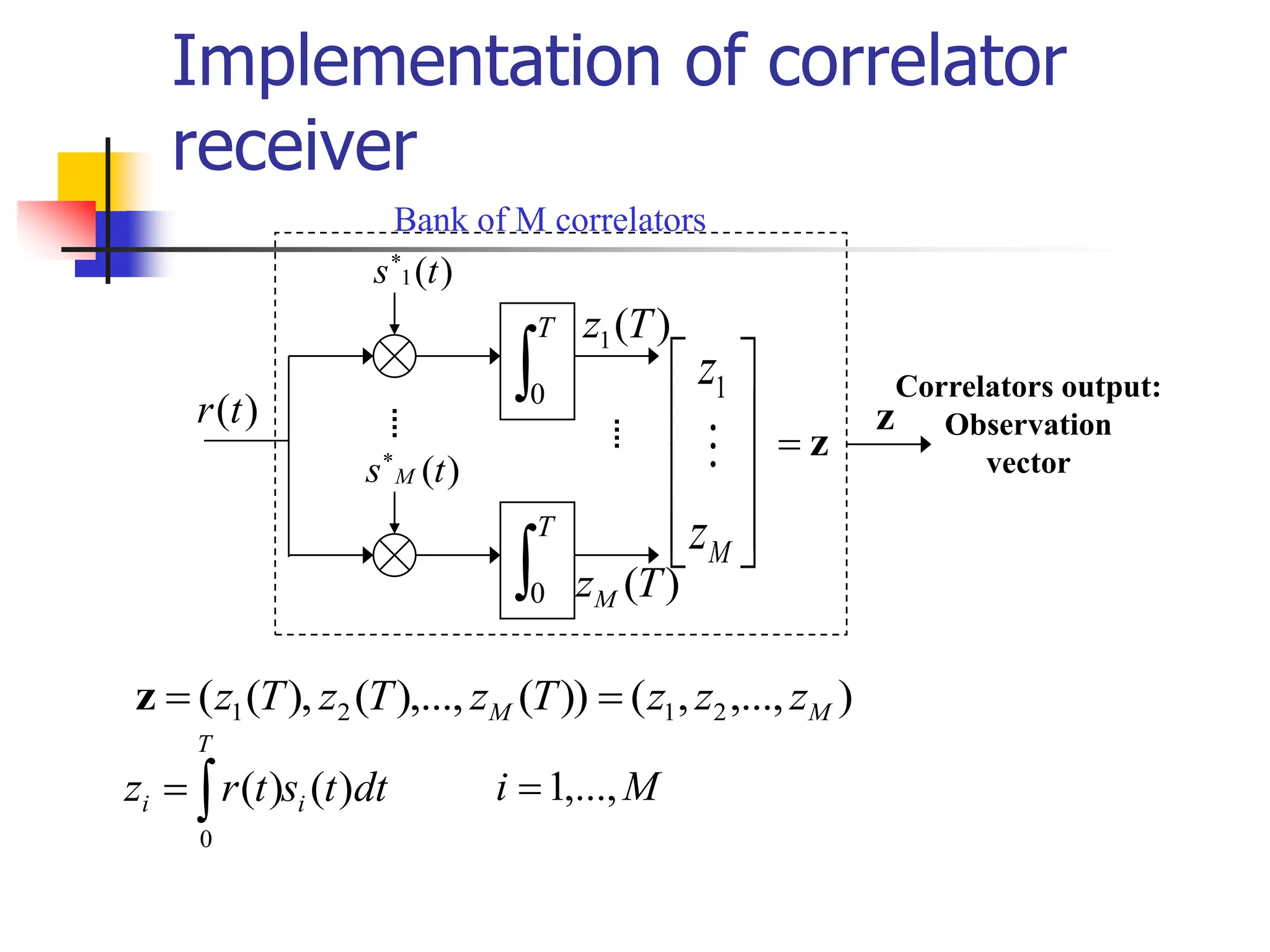 Structure-of-the-optimal-receiver-deterministic-signals..pptx