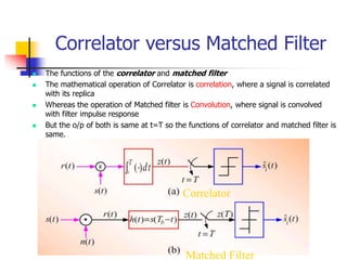 Structure-of-the-optimal-receiver-deterministic-signals..pptx
