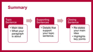 Structure-of-the-Paragraph.pdf