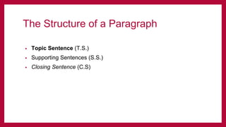 Structure-of-the-Paragraph.pdf