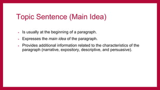 Structure-of-the-Paragraph.pdf