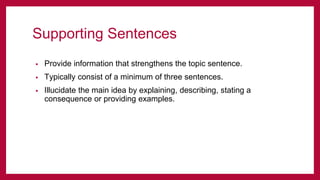 Structure-of-the-Paragraph.pdf