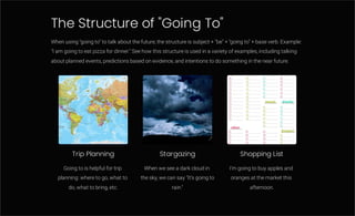 Structure-of-the-Will-and-Going-To.pdf