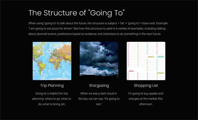 Structure-of-the-Will-and-Going-To.pdf