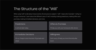 Structure-of-the-Will-and-Going-To.pdf