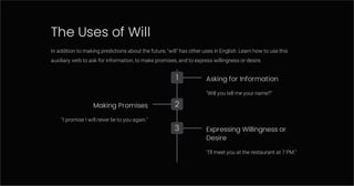 Structure-of-the-Will-and-Going-To.pdf