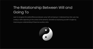 Structure-of-the-Will-and-Going-To.pdf