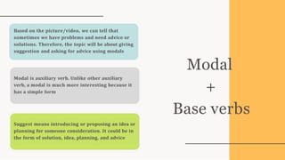 English Structure_The use of modal in English. It helps to understand ...