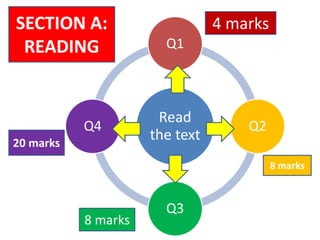 Structure - By Mrs Hallahan | PPT