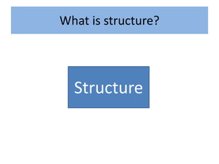 Structure - By Mrs Hallahan | PPTX