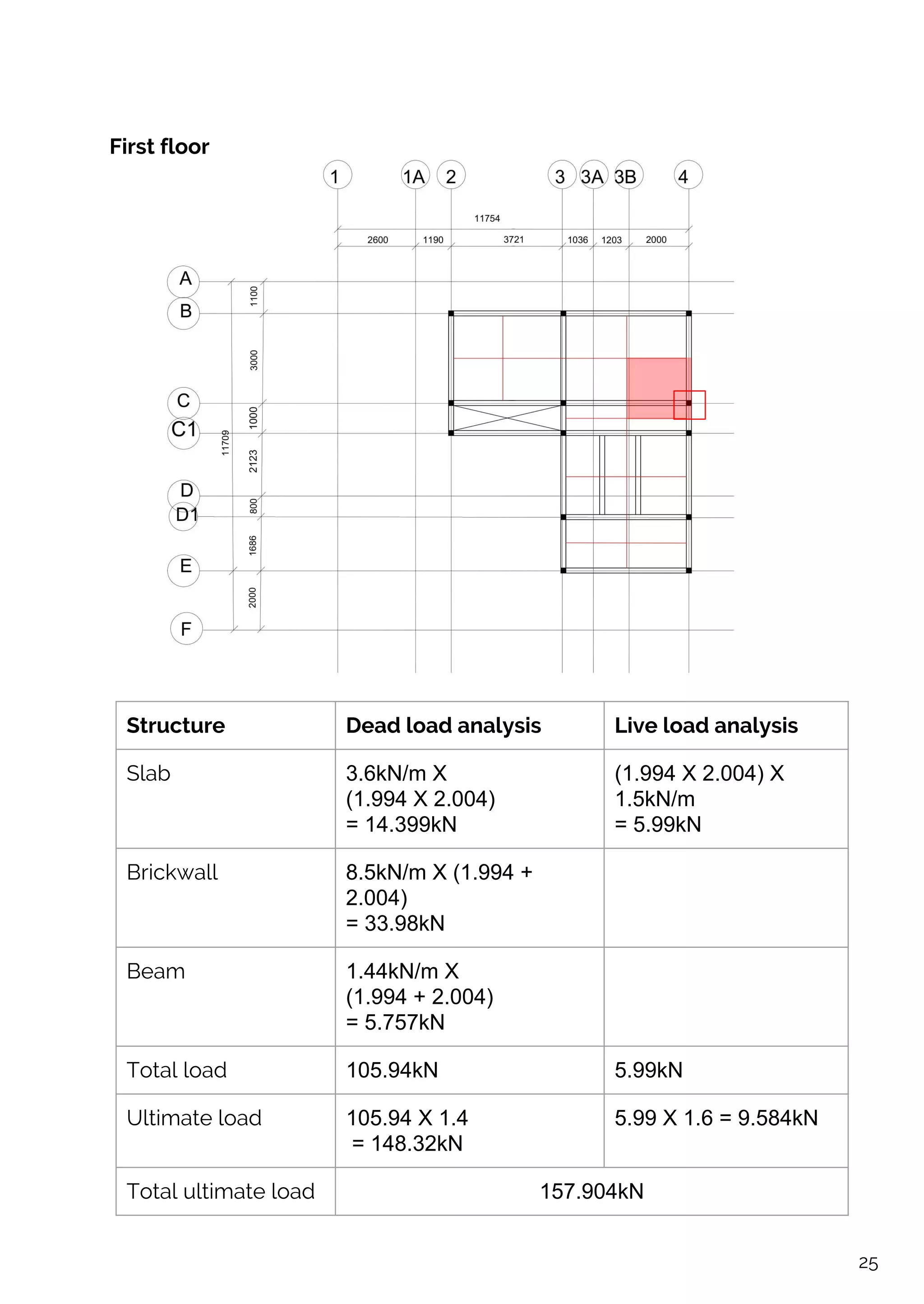 Structural Analysis of a Bungalow | PDF