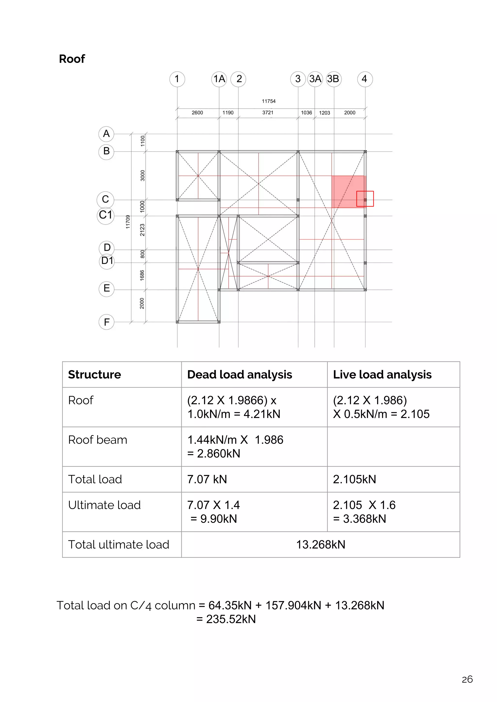Structural Analysis of a Bungalow | PDF