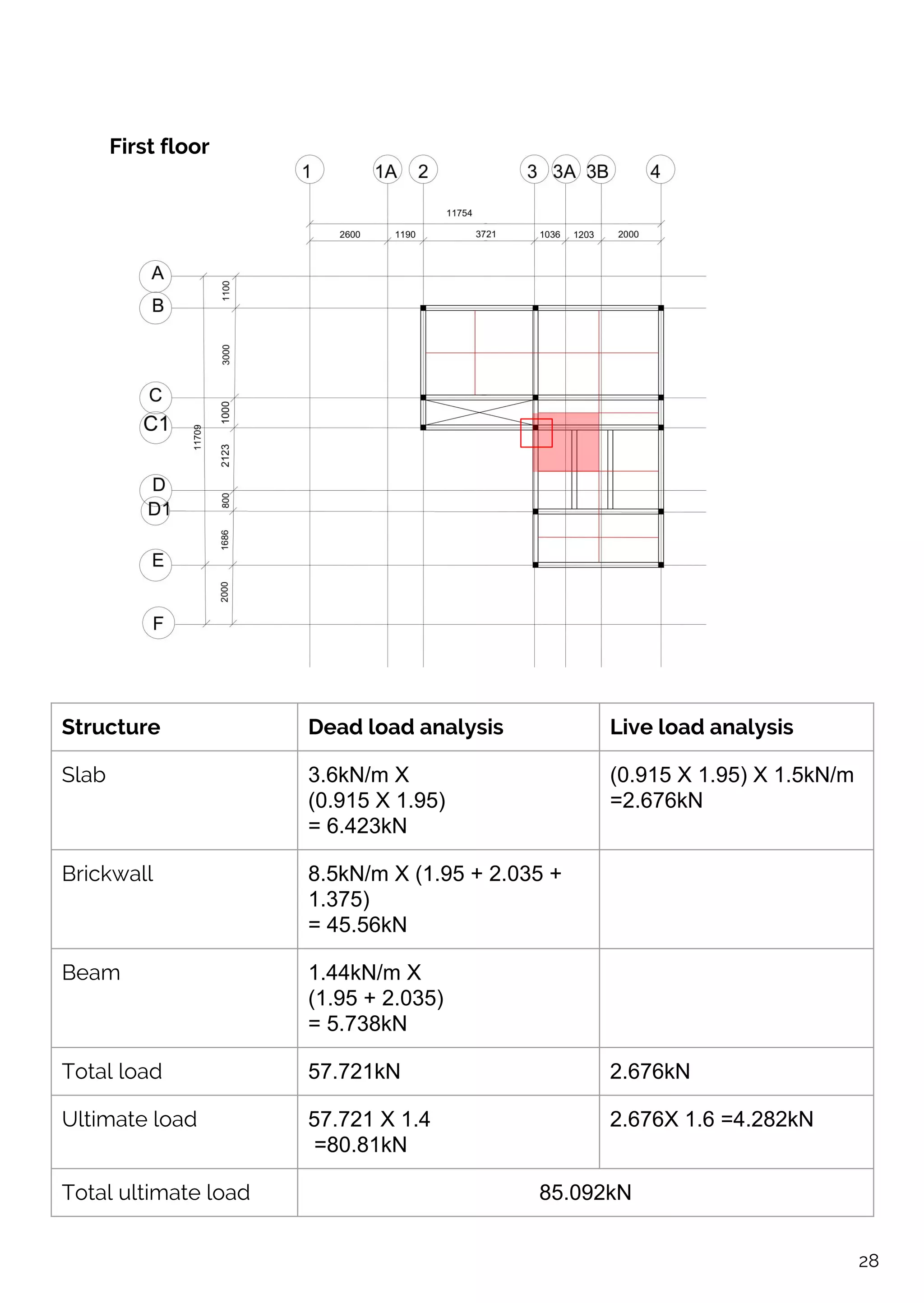 Structural Analysis of a Bungalow | PDF
