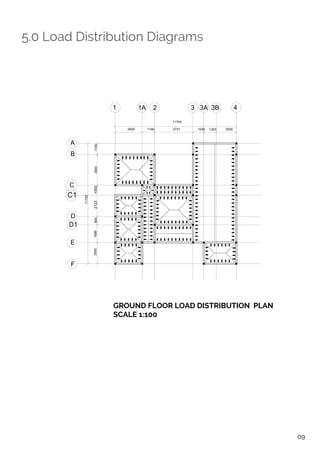 Structural Analysis of a Bungalow | PDF