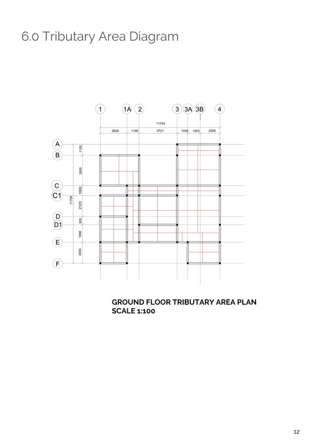Structural Analysis of a Bungalow | PDF | Civil Engineering Industry | Industries