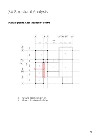 Structural Analysis of a Bungalow | PDF