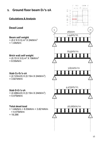 Structural Analysis of a Bungalow | PDF