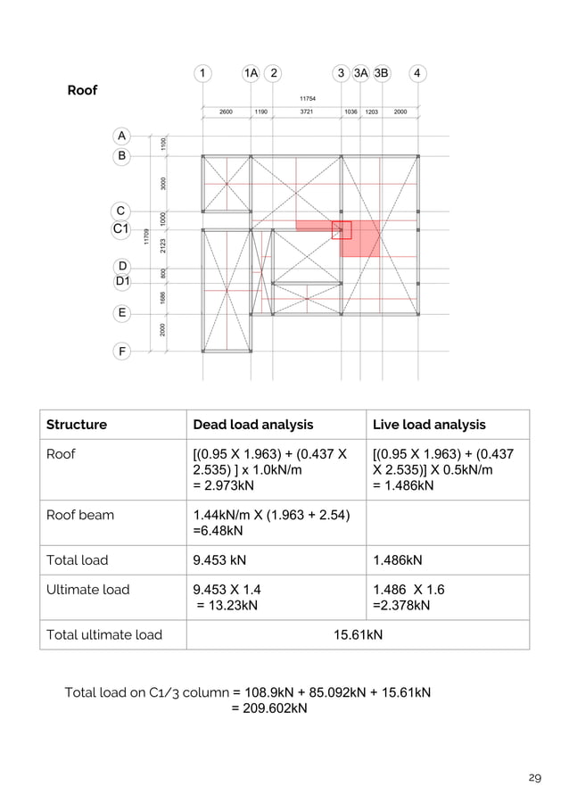 Structural Analysis of a Bungalow | PDF | Civil Engineering Industry | Industries