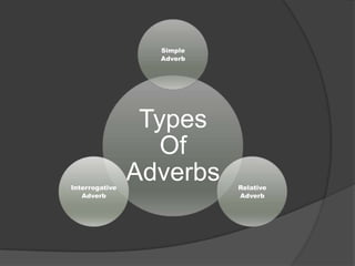 Structure 3 adverbial clause | PPTX