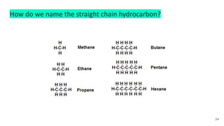 Structure 3.2 - Functional groups_ Classification of organic compounds.pptx.pdf
