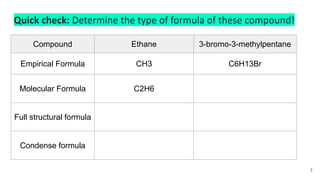 Structure 3.2 - Functional groups_ Classification of organic compounds ...