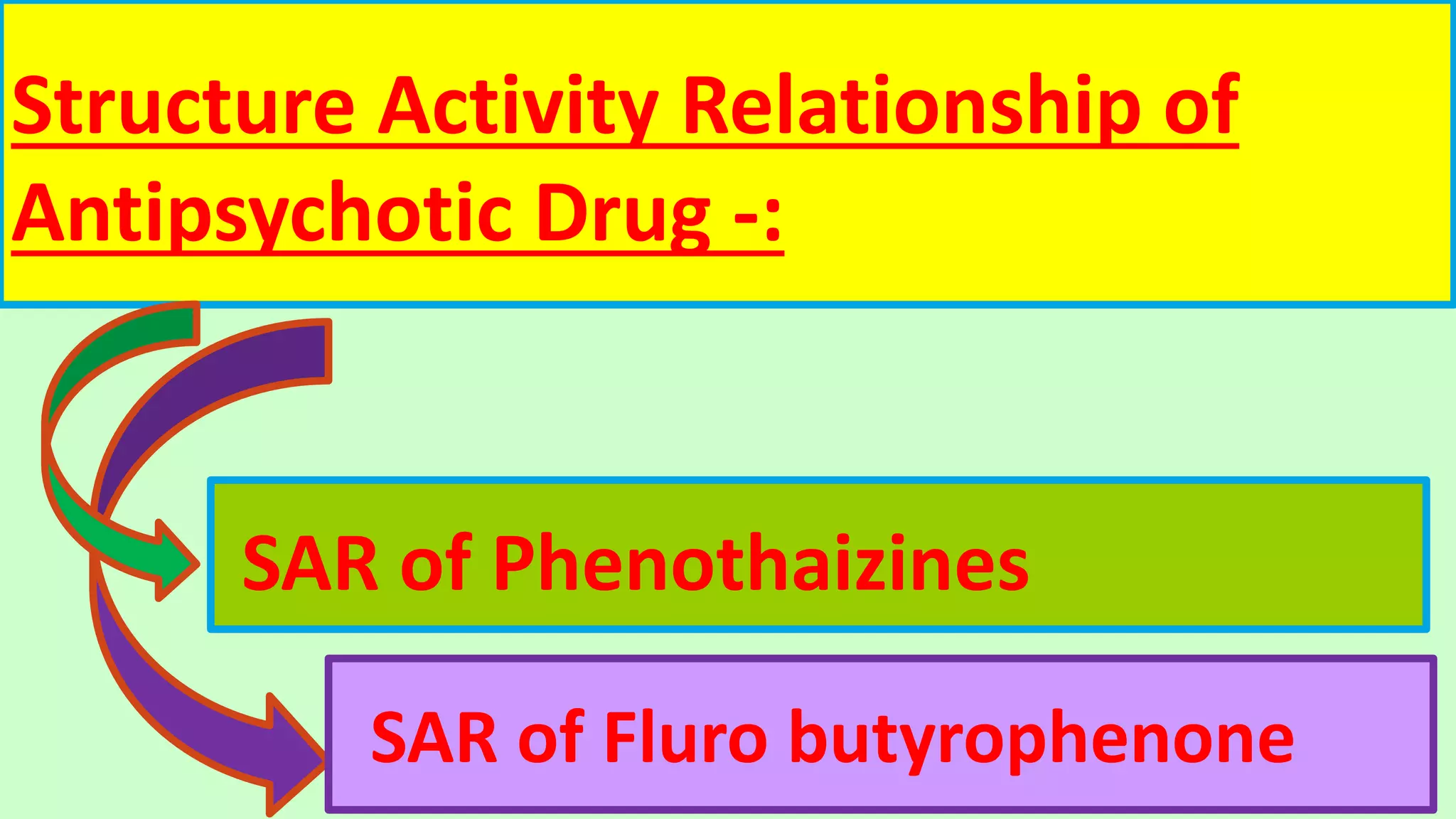 Structure Activity Relationship of Antipsychotic Drug | PPTX