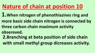 Structure Activity Relationship of Antipsychotic Drug | PPTX