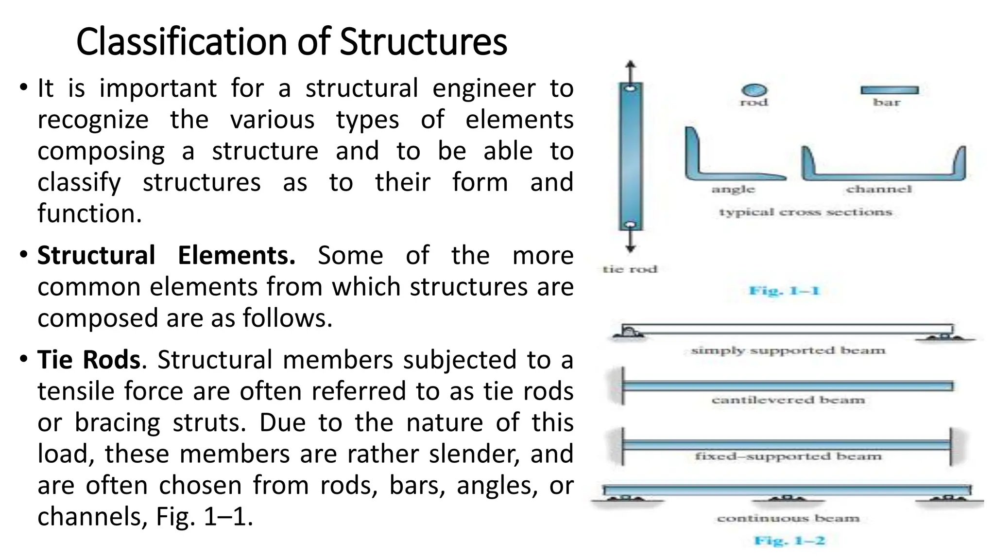 STRUCTURE ANALYSIS-1 structural elements.pptx