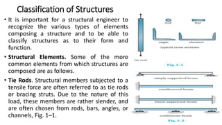 STRUCTURE ANALYSIS-1 structural elements.pptx