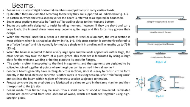 STRUCTURE ANALYSIS-1 structural elements.pptx | Civil Engineering Industry | Industries