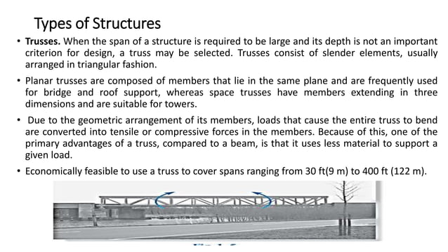STRUCTURE ANALYSIS-1 structural elements.pptx | Civil Engineering Industry | Industries