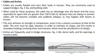 STRUCTURE ANALYSIS-1 structural elements.pptx