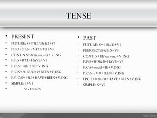 Structure analysis | PPT