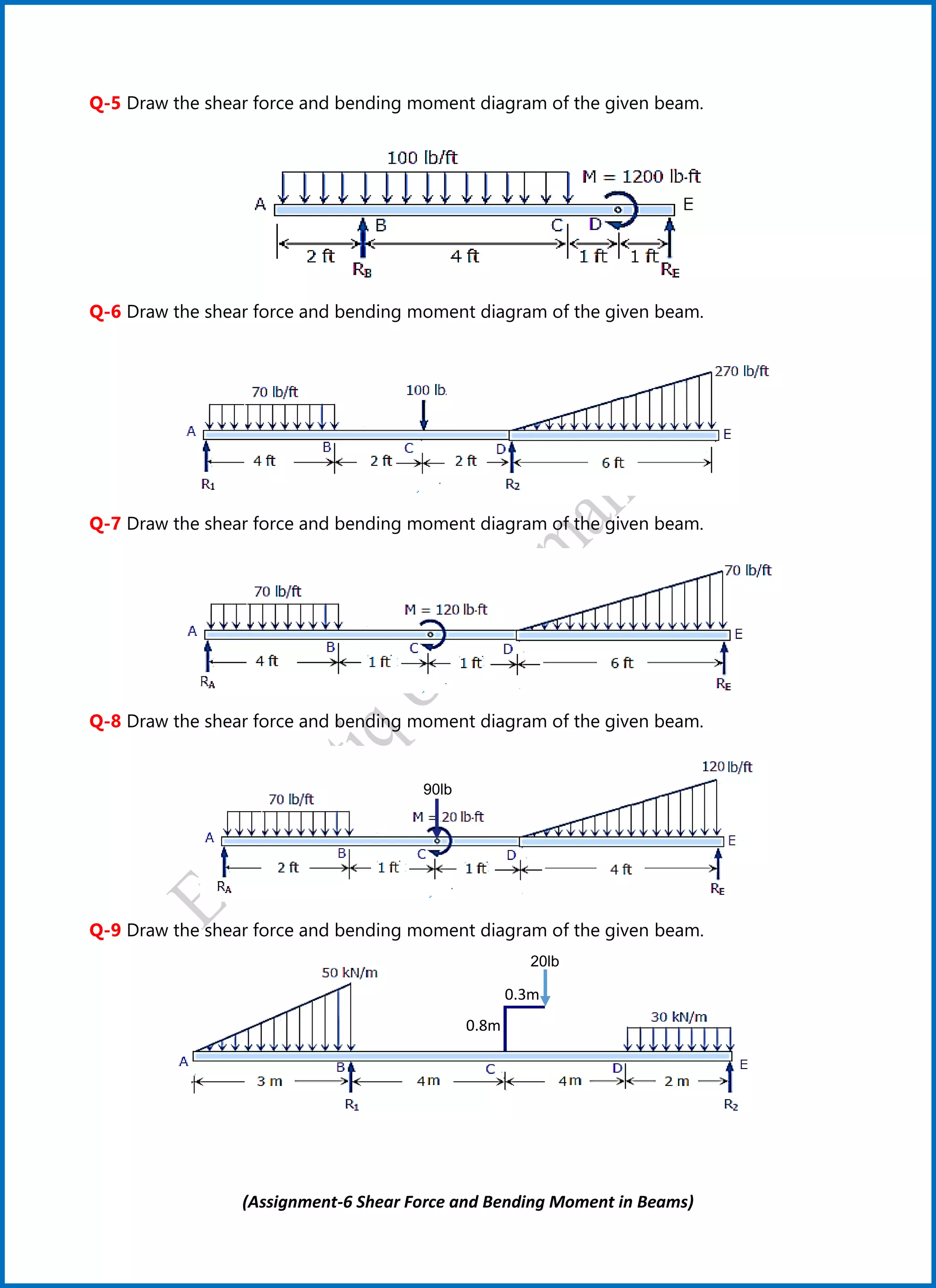 Structure analysis assignment 6 shear-force bending moment in beams | PDF