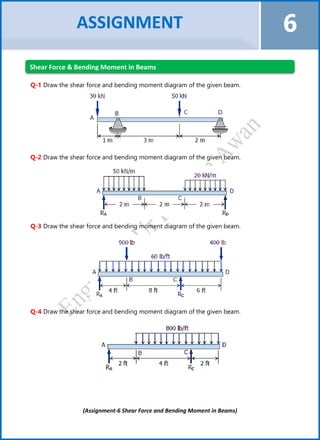 Structure analysis assignment 6 shear-force bending moment in beams | PDF