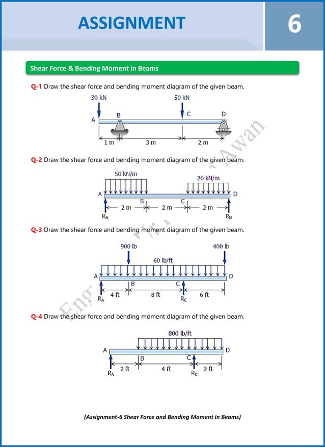 Structure analysis assignment 6 shear-force bending moment in beams ...