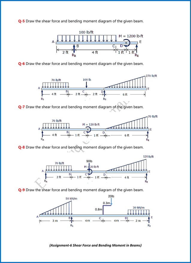 Structure analysis assignment 6 shear-force bending moment in beams | PDF | Physics | Science