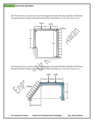 Structure analysis assignment 7 determinate frame analysis | PDF
