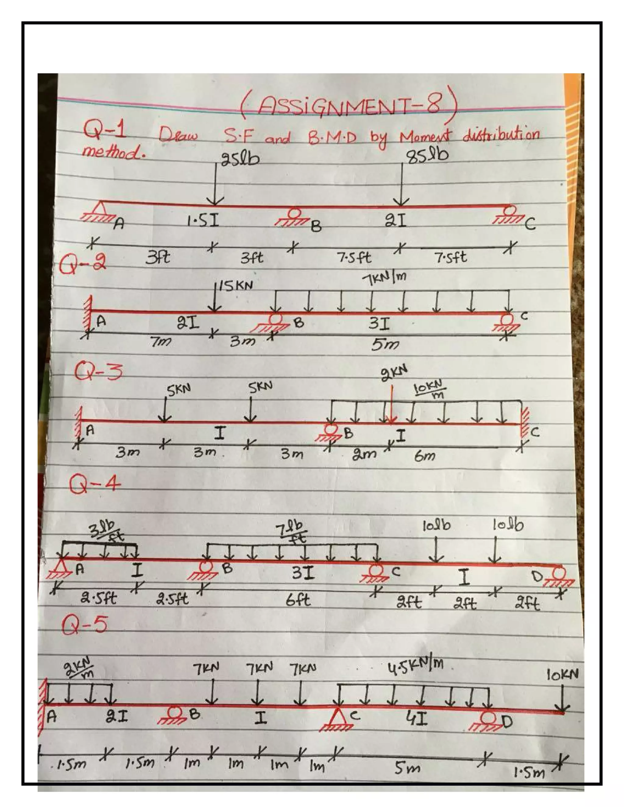 Structure analysis assignment 8 moment distribution method beam | PDF