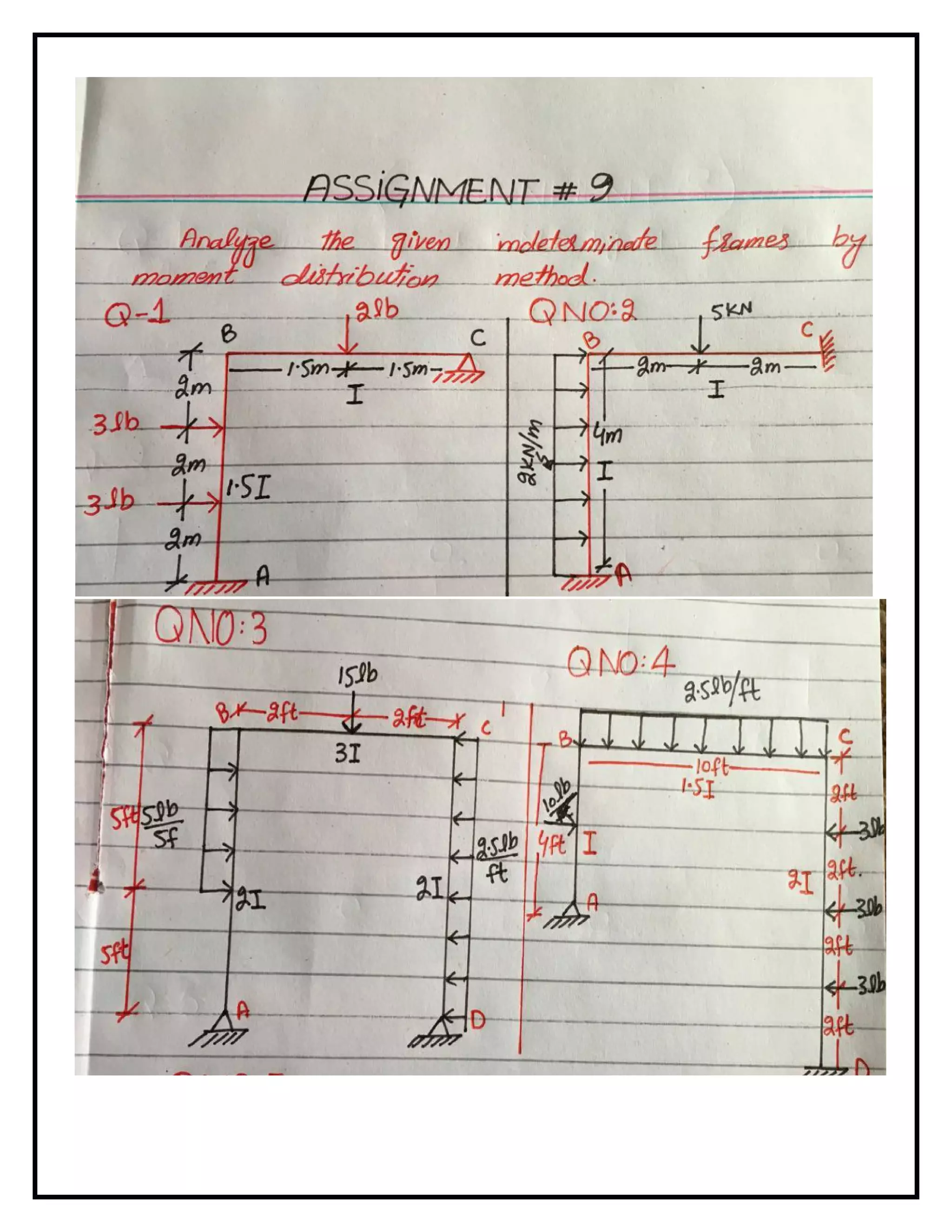 Structure analysis assignment 9 moment distribution method frame | PDF