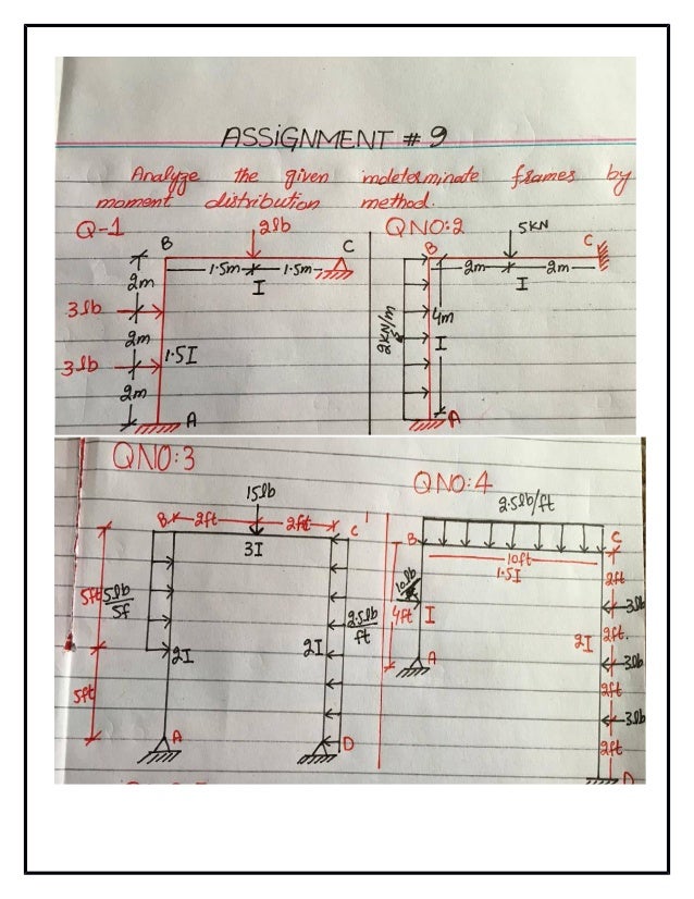 Structure analysis assignment 9 moment distribution method frame