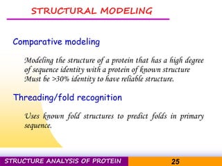 Structure analysis of protein | PPT