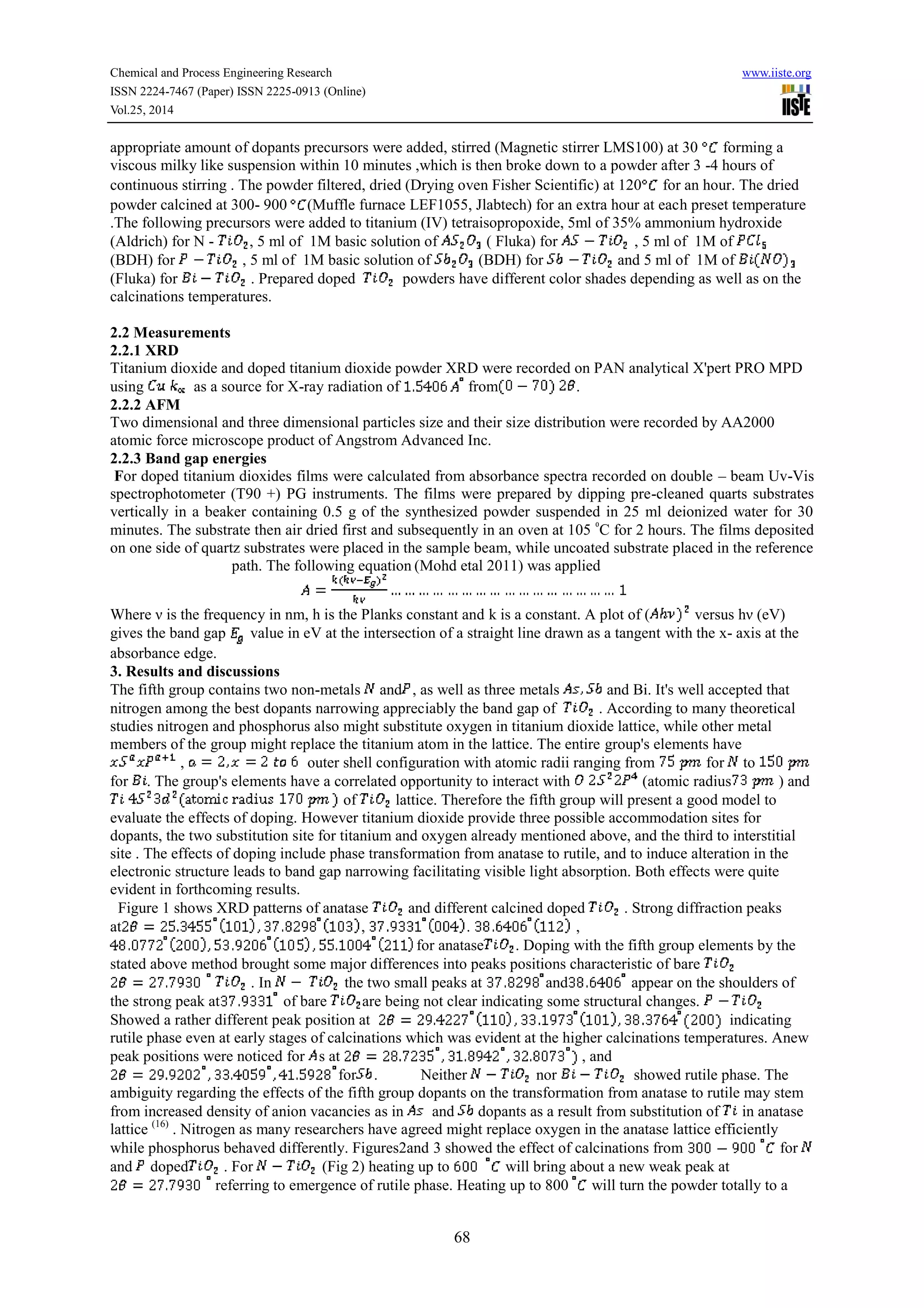 Structure and band gap energies of nano titanium dioxide doped with the fifth group elements ...