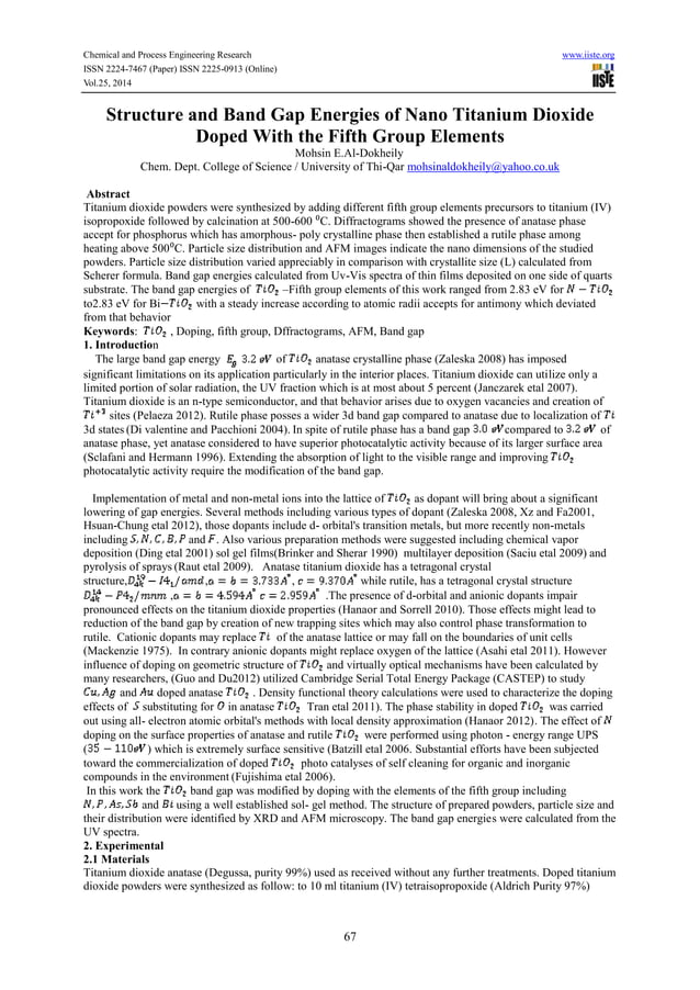 Structure and band gap energies of nano titanium dioxide doped with the fifth group elements ...