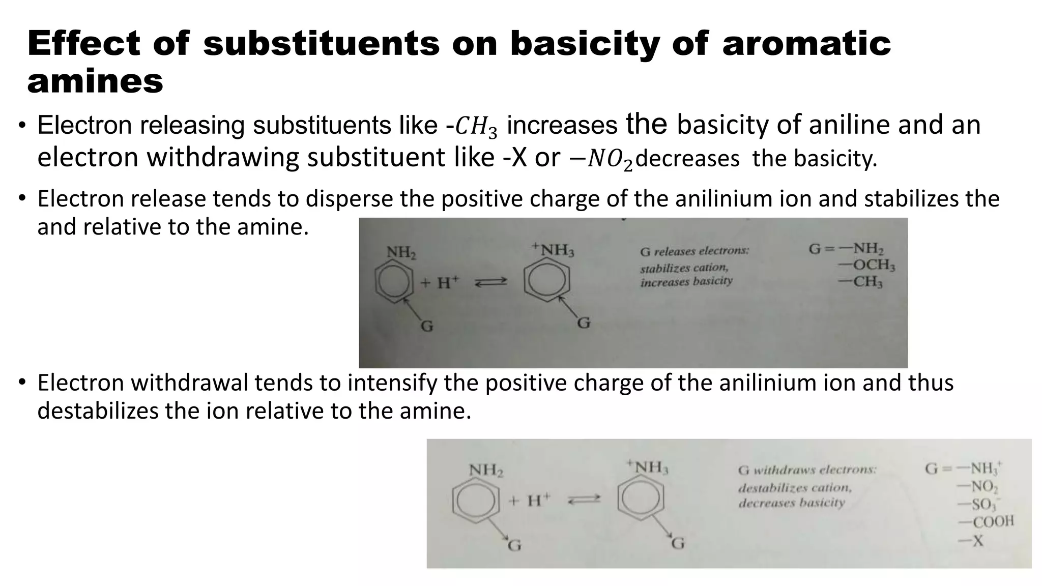 Structure and basicity of amines | PPTX