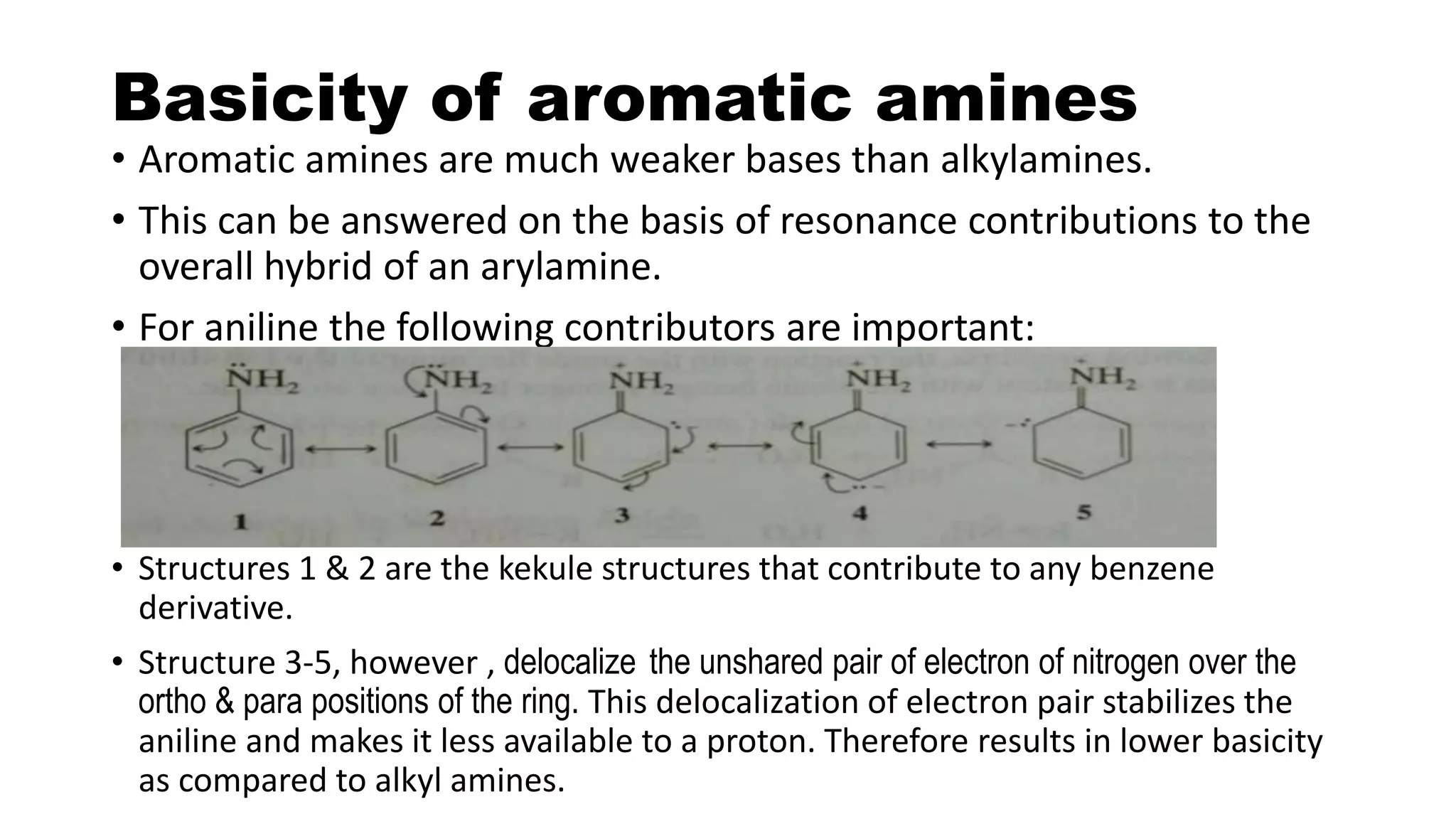 Structure and basicity of amines | PPTX