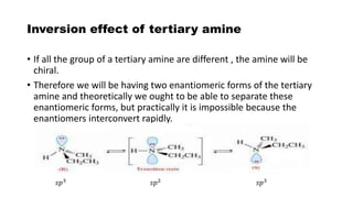 Structure and basicity of amines | PPTX