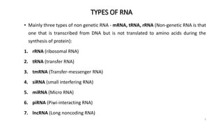STRUCTURE AND BIOLOGICAL ROLES OF RNAs .pptx