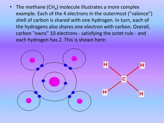 Structure and bonding of chemistry ppt | PPTX | Chemistry | Science