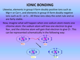 Structure and bonding of chemistry ppt | PPTX | Chemistry | Science